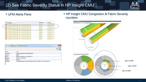 Unified Fabric Manager Hp Insight Cmu Connector Pdf Operating Systems Computer Software