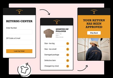 Track Ecommerce Return Reasons To Improve Customer Experience