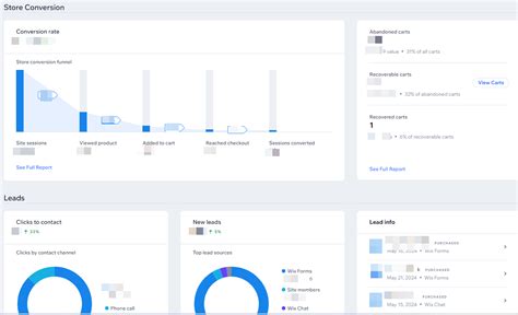 Wix Analytics Understanding The Behavior Overview Help Center