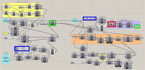 gradient triangular pattern of fixed radiuses grasshopper mcneel forum