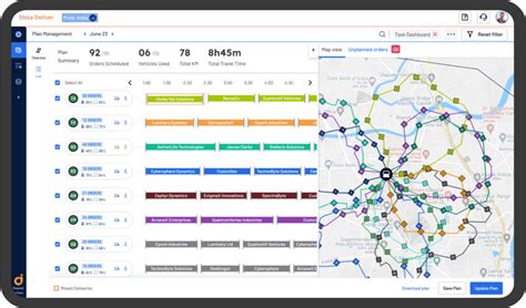supply chain network optimization what you need to know