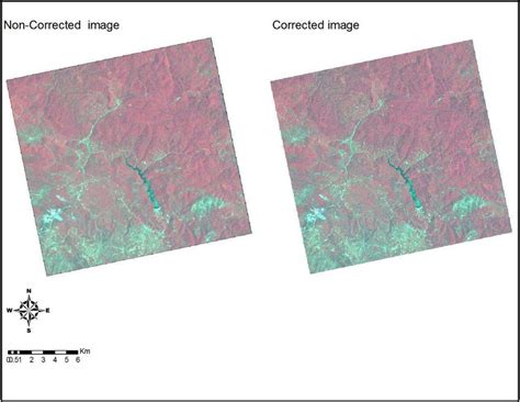 Atmospheric Correction Result Download Scientific Diagram
