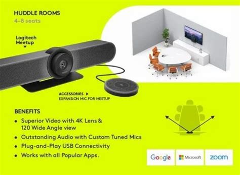 Logitech Meetup Vedioconference At Piece Logitech Web Camera In Chennai Id