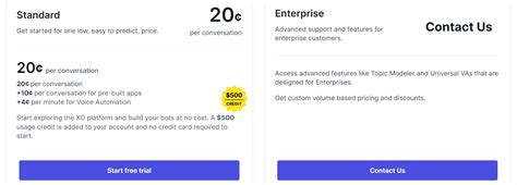 We Reviewed The Top 5 Chatfuel Alternatives For 2024