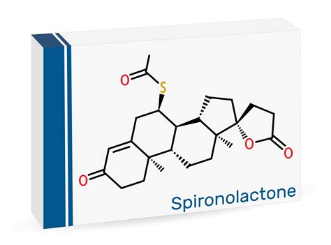 Understanding Spironolactone Pregnancy Risks And Safety Tips