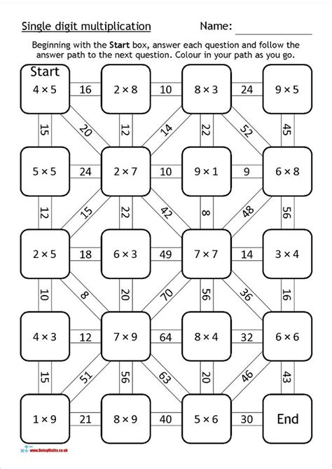 Single Digit Multiplication Maths Maze Worksheet In 2025 Math Multiplication Worksheets