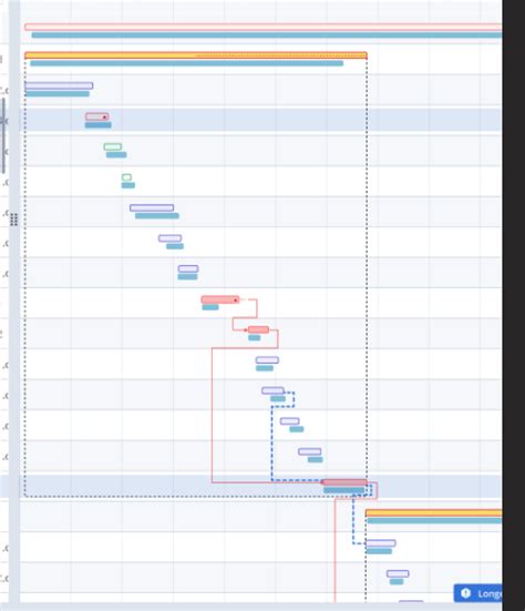 Highlight Critical Path With Border Gantt Dhtmlx