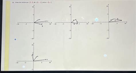 Solved A Draw The Vectors A 3 2 B 4 −1 And C 0 1 B