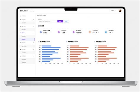 Saas后台系统原型设计与模板推荐