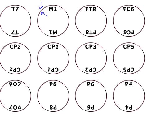 Rhino Pdf Deviation Of Curves Rhino Mcneel Forum