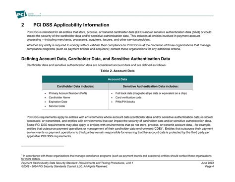 Pci Dss Data Security Standard V4 0 1 Pdf