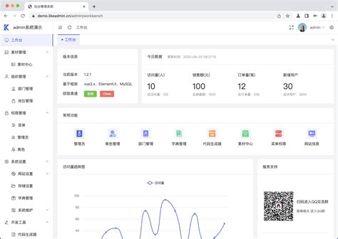Github Likeadmin Likeshoplikeadminpython 🚀🚀🚀li‌keadmin这套框架专为快速开发业务项目而生，含管理后台、微信小程序、手机 H5、pc