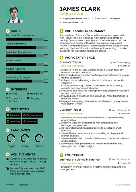 10 Currency Trader Resume Samples Templates For 2025