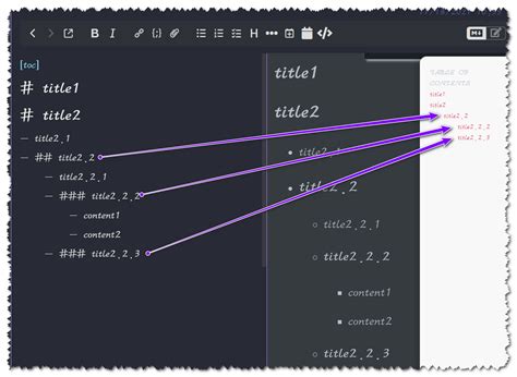title can be identified by outline when there is a bulleted list feature requests obsidian forum