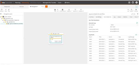 Orchestrate Ml Workflows Retail Forecasting Inventory Management In