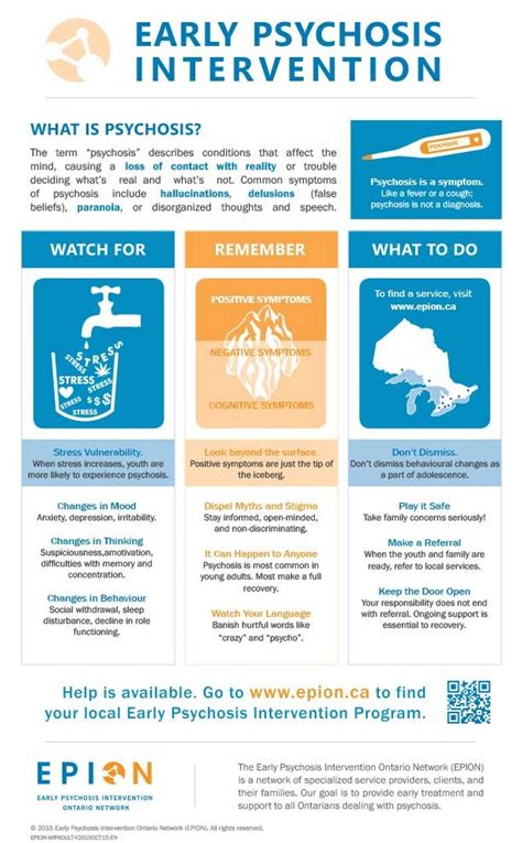 Epion Early Psychosis Intervention Ontario Network Artofit