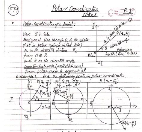 As Level Further Mathematics 9231 Polar Coordinates Cambridge Igcse® Mathematics