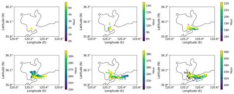 Water Free Full Text Risk Assessment Of Oil Spills Along The Coastline Of Jiaozhou Bay Using