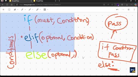 Get214python Conditionals Loops Data Structures Functions Youtube