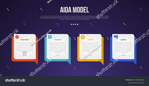 슬라이드 프리젠테이션 벡터를 위한 4 포인트와 스톡 벡터로열티 프리 2529225643 Shutterstock