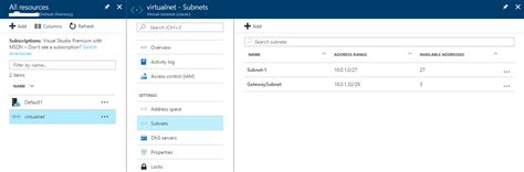 Cannot Delete Virtual Network Gateway In Azure Stack Overflow