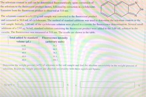 Solved The Selenium Content In Soil Can Be Determined Chegg Com