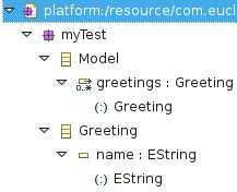 Eclipse Xtext Grammar To Model Martin Baker
