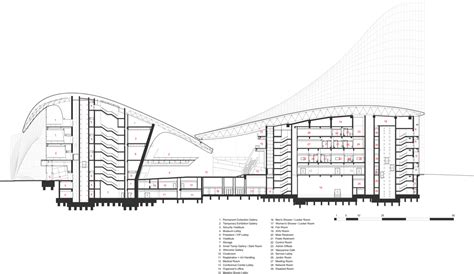 Zaha Hadids Heydar Aliyev Center Rises From The Landscape In Baku