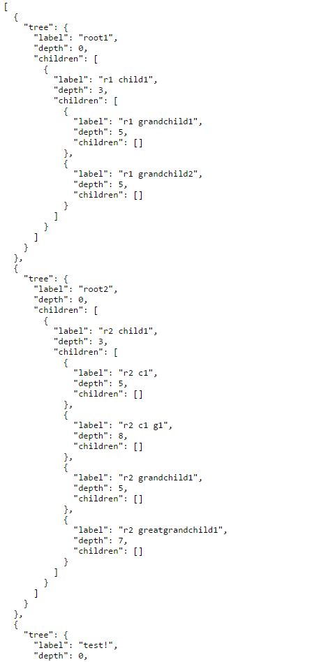 Javascript Finding All Unique Paths In Tree Structure Stack Overflow