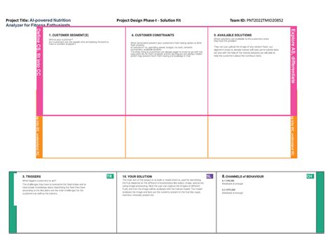 Problem Solution Fit Nil Project Title AI Powered Nutrition Project Design Phase I