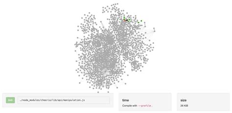 Analyzing And Optimizing Nextjs Bundle Size Th