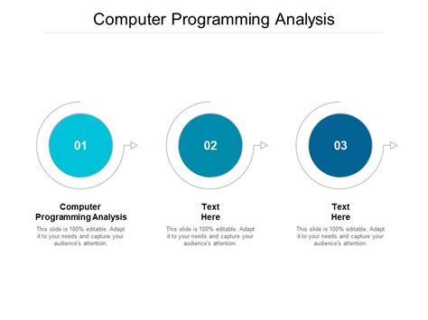 computer programming analysis ppt powerpoint presentation portfolio