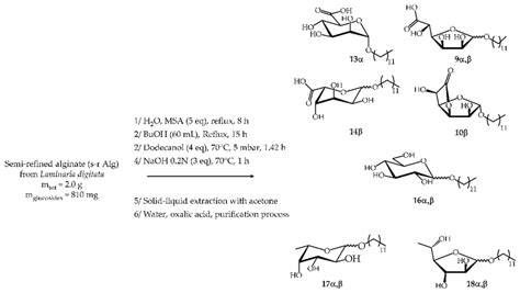 Scheme 6 One Pot And Cascade Mode Synthesis Of H C12 S R Alg