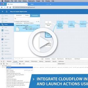 CLOUDFLOW MODULE WORKSPACE CLOUDFLOW By HYBRID Software