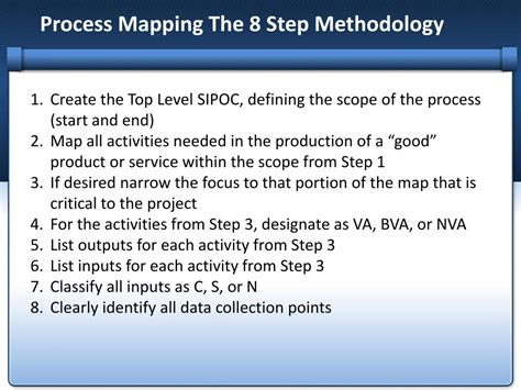 PPT Process Mapping PowerPoint Presentation Free Download ID