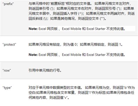 excel中cell函数的公式语法和用法 软件自学网