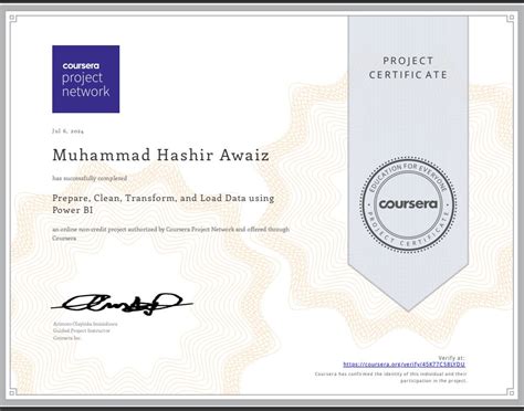 muhammad hashir awaiz on linkedin datascience powerbi