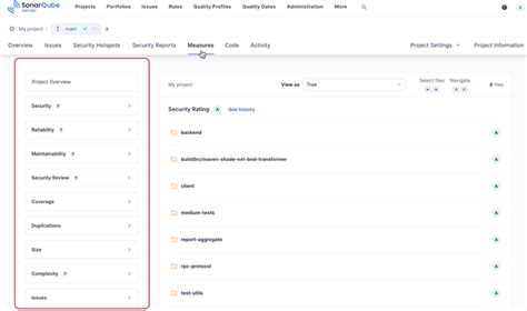Understanding Measures And Metrics Sonarqube Server Documentation