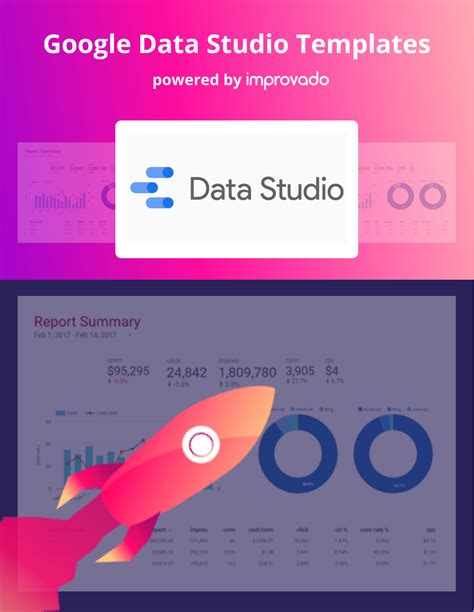 Google Data Studio Templates