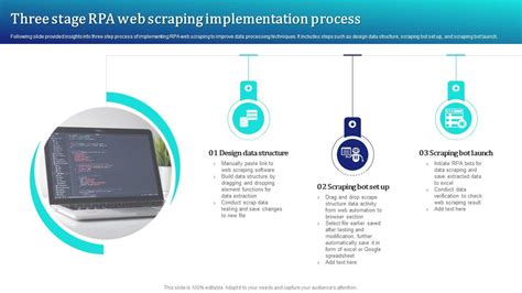 Three Stage Rpa Web Scraping Implementation Process Ppt Template