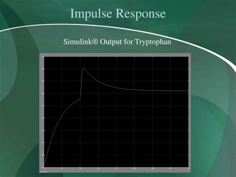 Ppt Protein Digestion A Dynamic Model Powerpoint Presentation Free Download Id1029074 Ppt Protein Digestion A Dynamic Model Powerpoint Presentation Free Download Id1029074