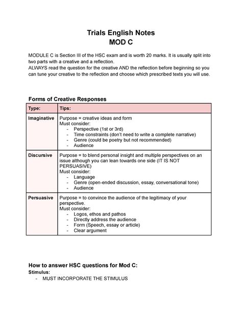 Mod Cshort Answer Guide Trials English Notes Mod C Module C Is Section Iii Of The Hsc Exam