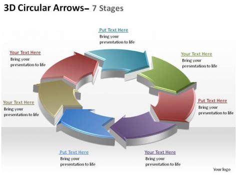 3d Circular Arrows Process Smartart 7 Stages Ppt Slides Diagrams