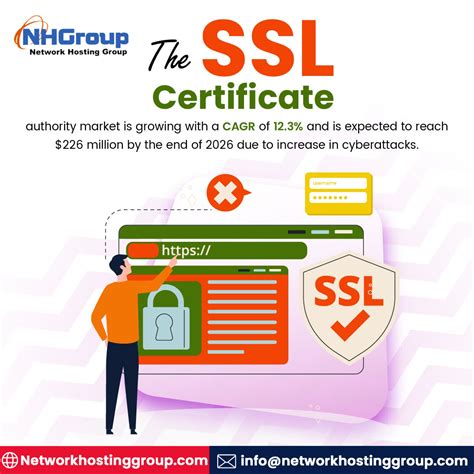 Network Hosting Group On Linkedin Nhgroup Ssl Security