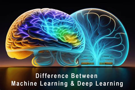 Understanding The 4 Differences Between Ai Machine Learning And Deep Learning By Hisham