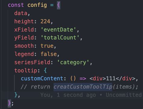 自定义 Tooltip 触发 React warning 警告 Issue ant design ant design charts GitHub