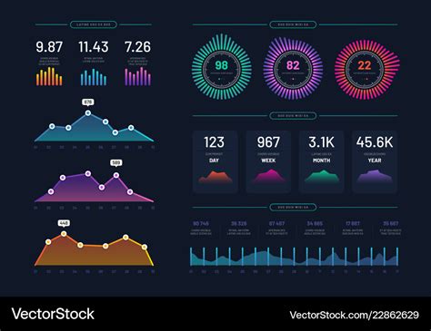Infographic Dashboard Mockup Modern Ui Interface Vector Image