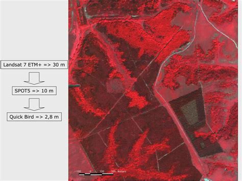 Ppt Remote Sensing And Modeling In Forestry Lecture 4 Resolutions And Sensors Powerpoint