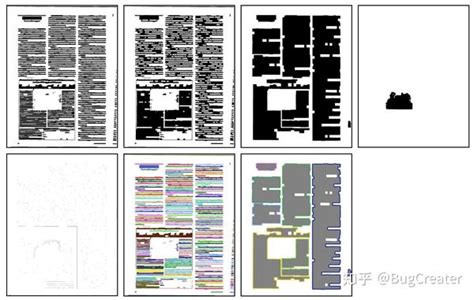 版面分析相关代码，文献综述 持续更新 知乎