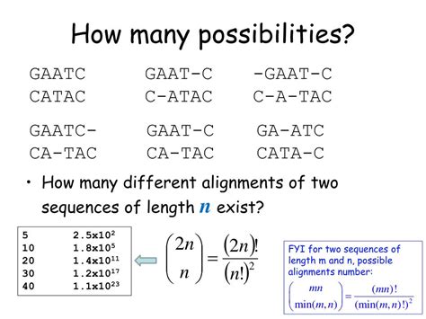 Ppt Sequence Comparison Dynamic Programming Powerpoint Presentation Id 5039691